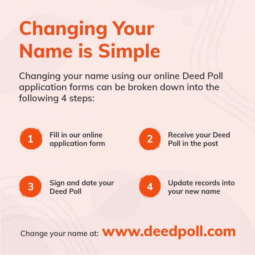 Understanding Deed Poll Name Change: What You Need to Know | Flokii